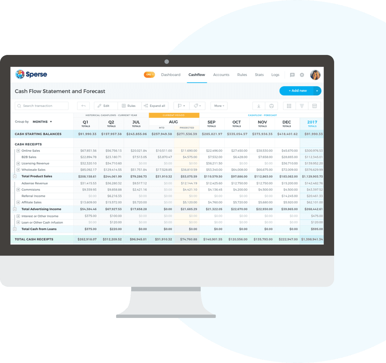 Sperse | CFO